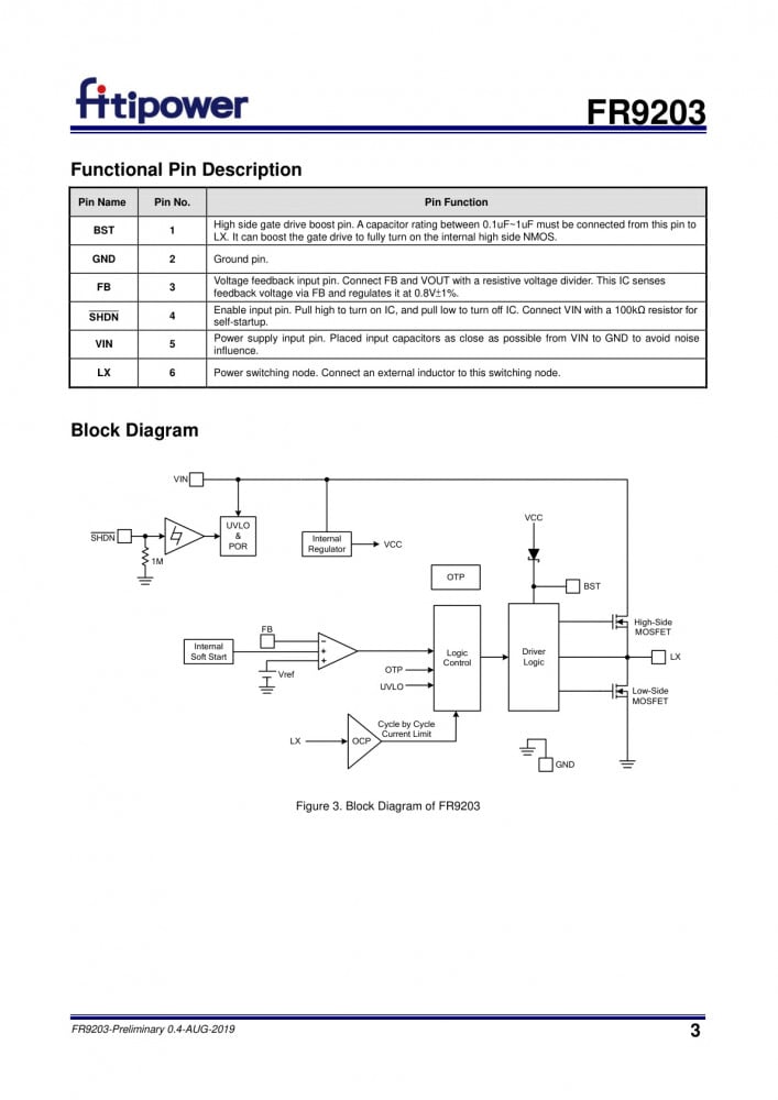 FR9203 datasheet page 3