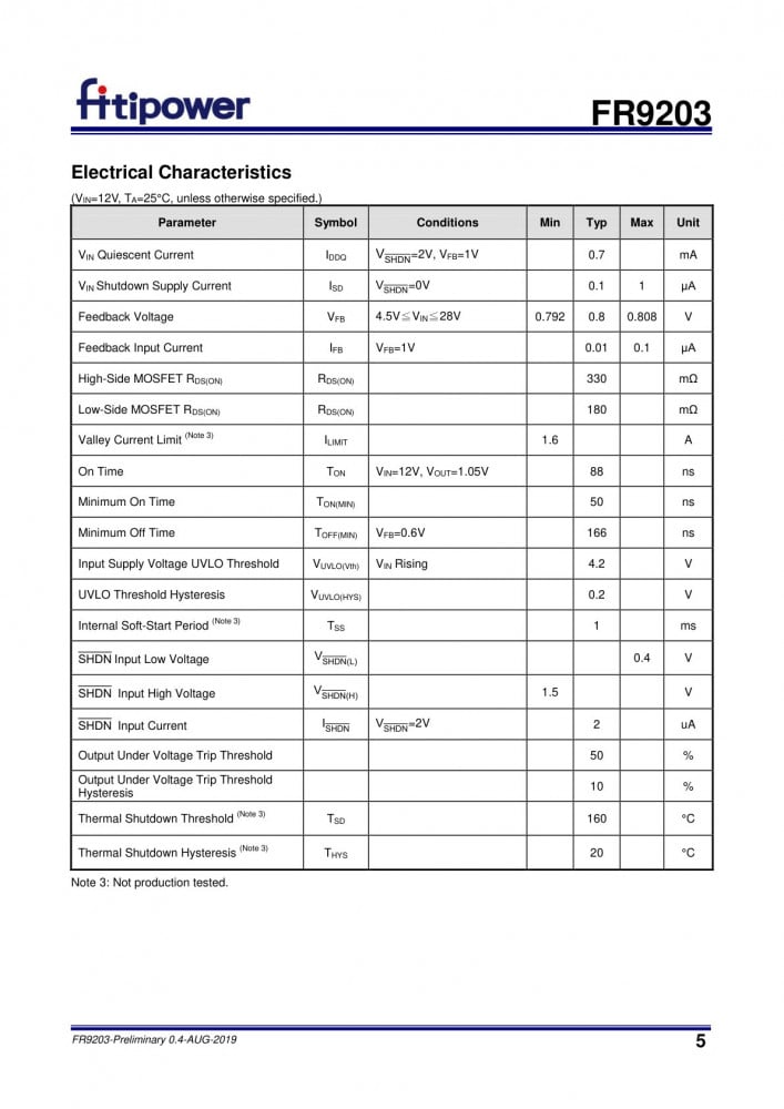 FR9203 datasheet page 5