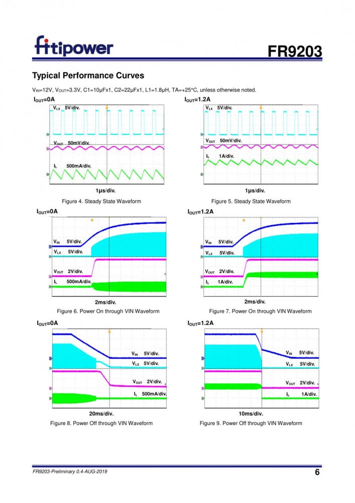 FR9203 datasheet page 6
