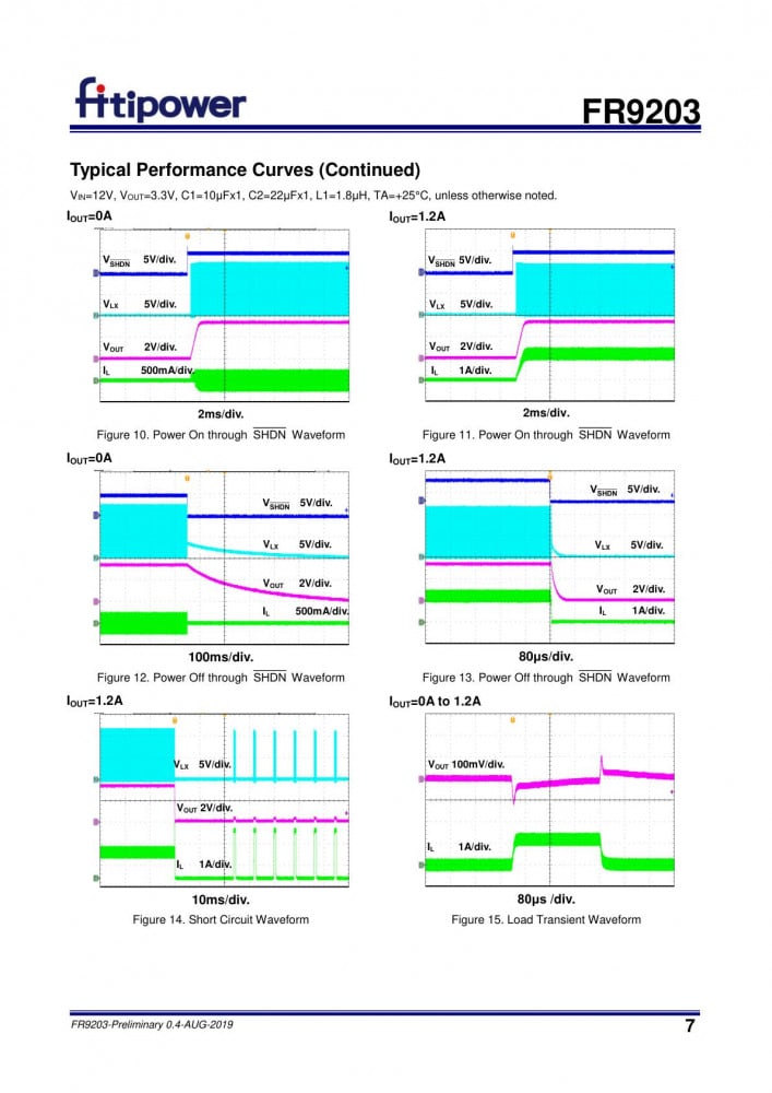 FR9203 datasheet page 7