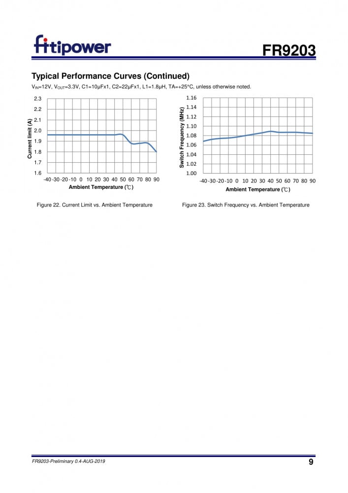 FR9203 datasheet page 9