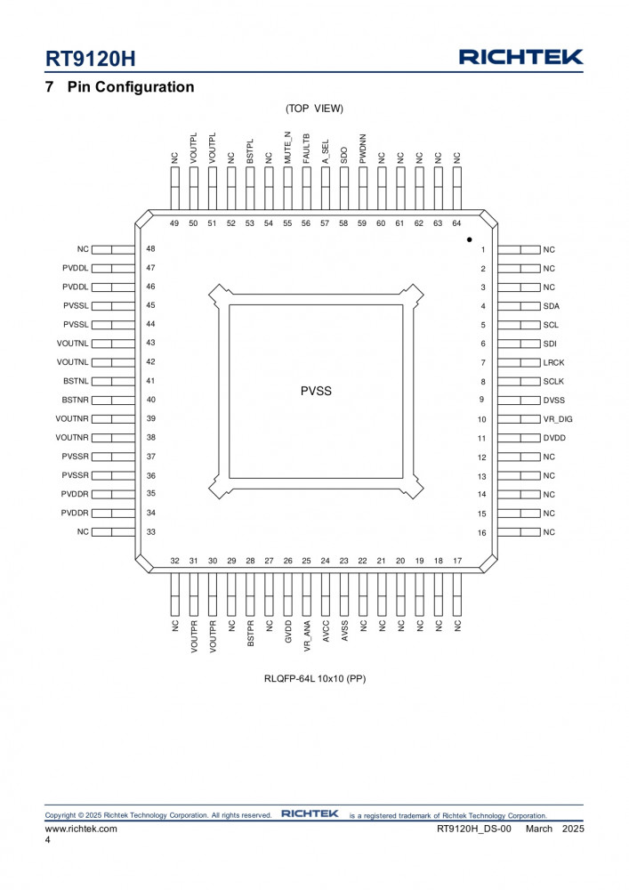 RT9120H datasheet page 4