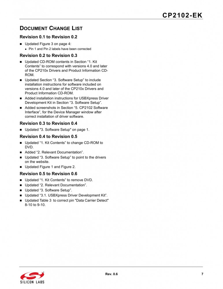 CP2102EK document page 7