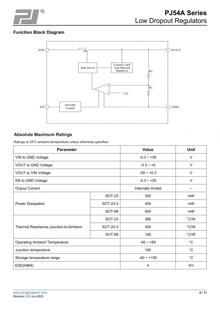 PJ54A datasheet page 4