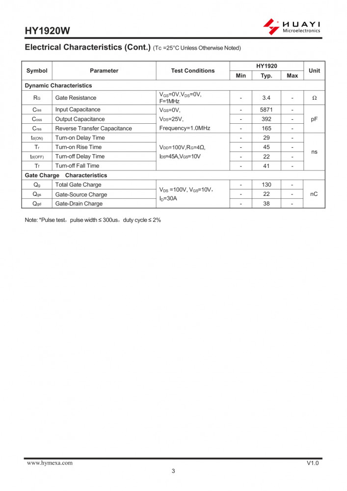 HY1920W datasheet page 3