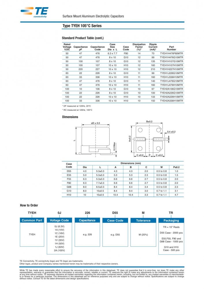 TYEH series datasheet page 4