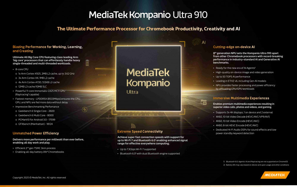 Kompanio Ultra 910 product document image