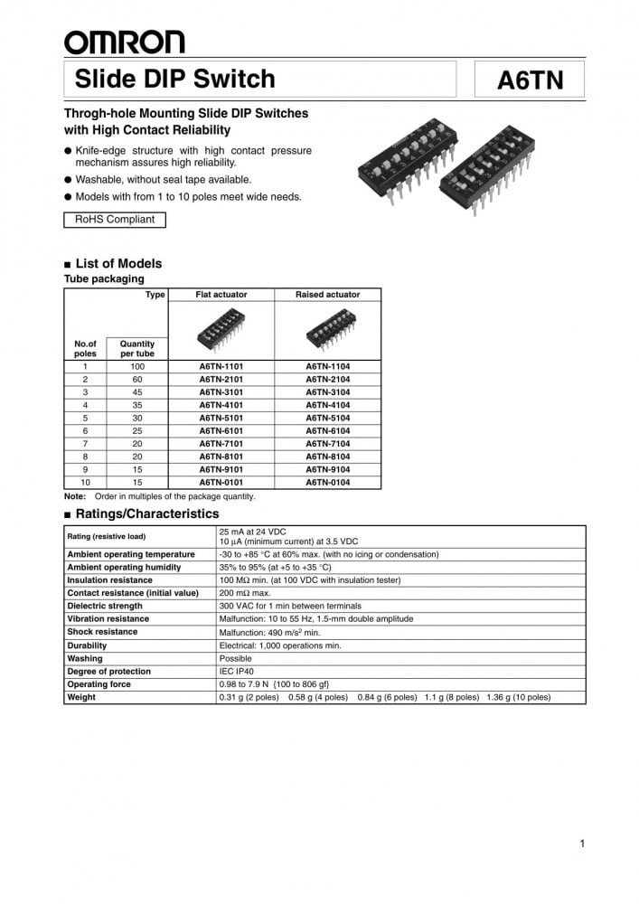 OMRON A6TN series product and model information