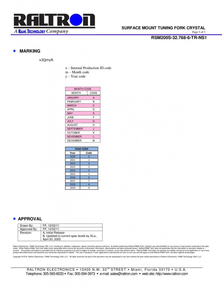 RSM200S-32.768-6-TR-NS1 datasheet page 3