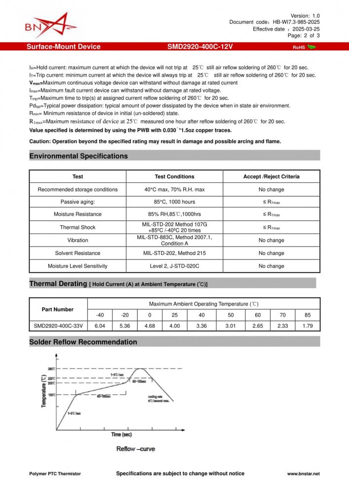 BNstar PPTC datasheet page 2