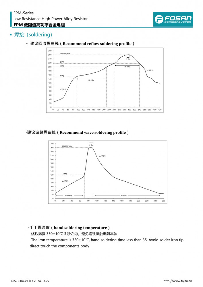 FOJAN FPM resistor datasheet page 7