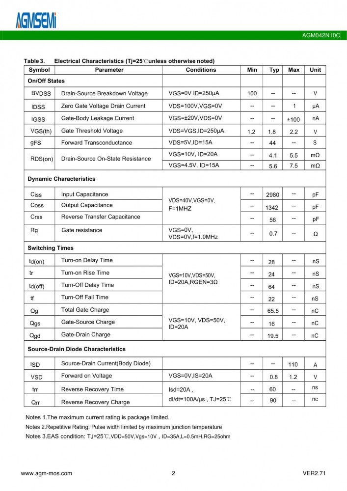 AGM042N10C datasheet page 2