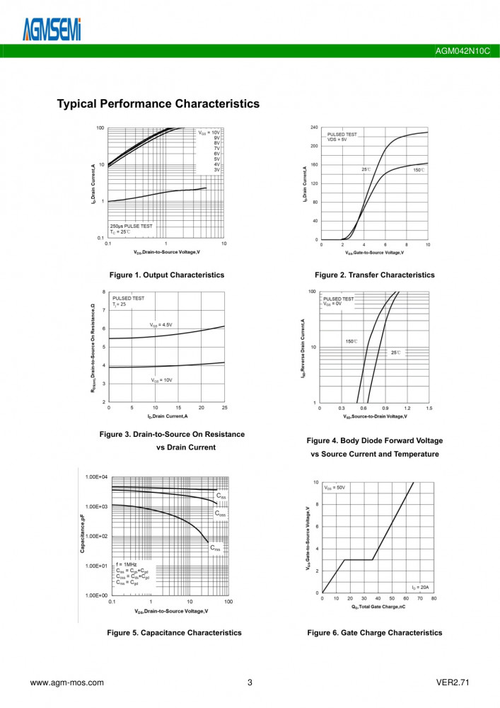 AGM042N10C datasheet page 3