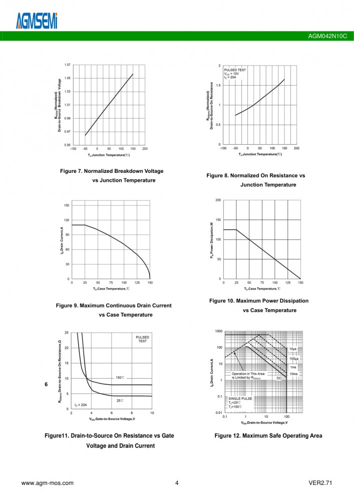AGM042N10C datasheet page 4