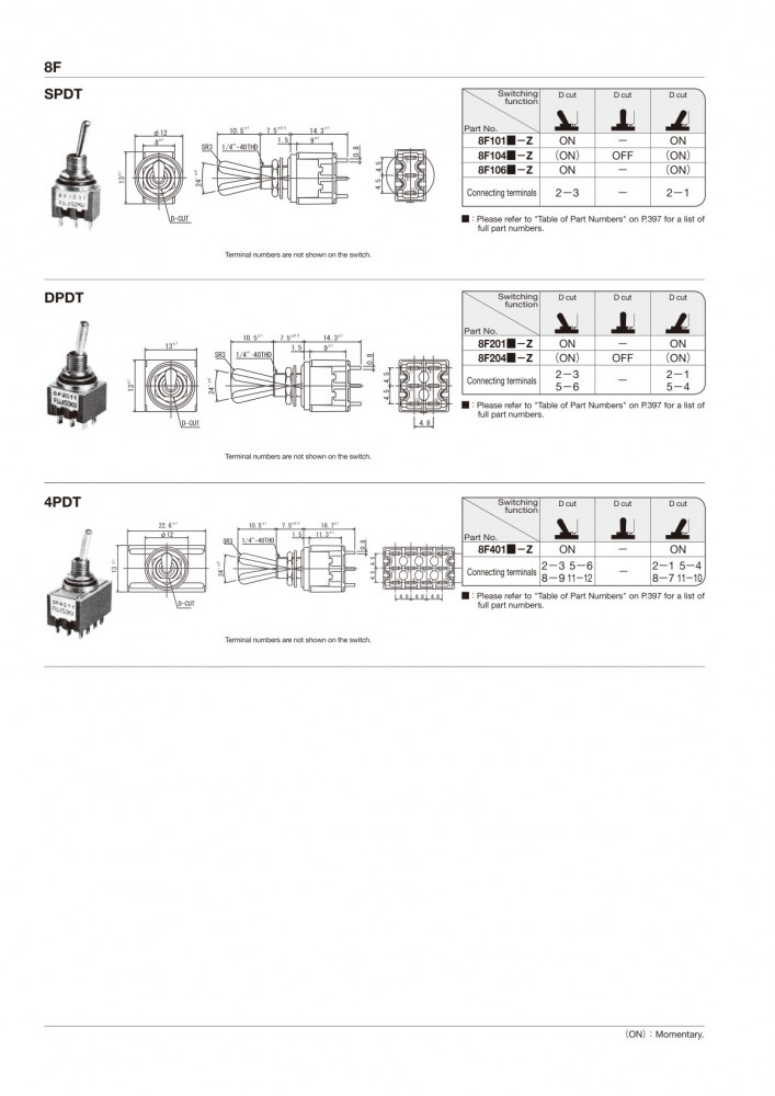 8 Series switch document page 5