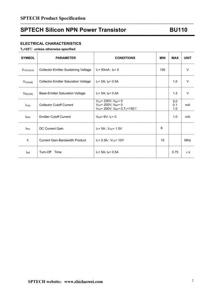 SPTECH BU110 datasheet page 2
