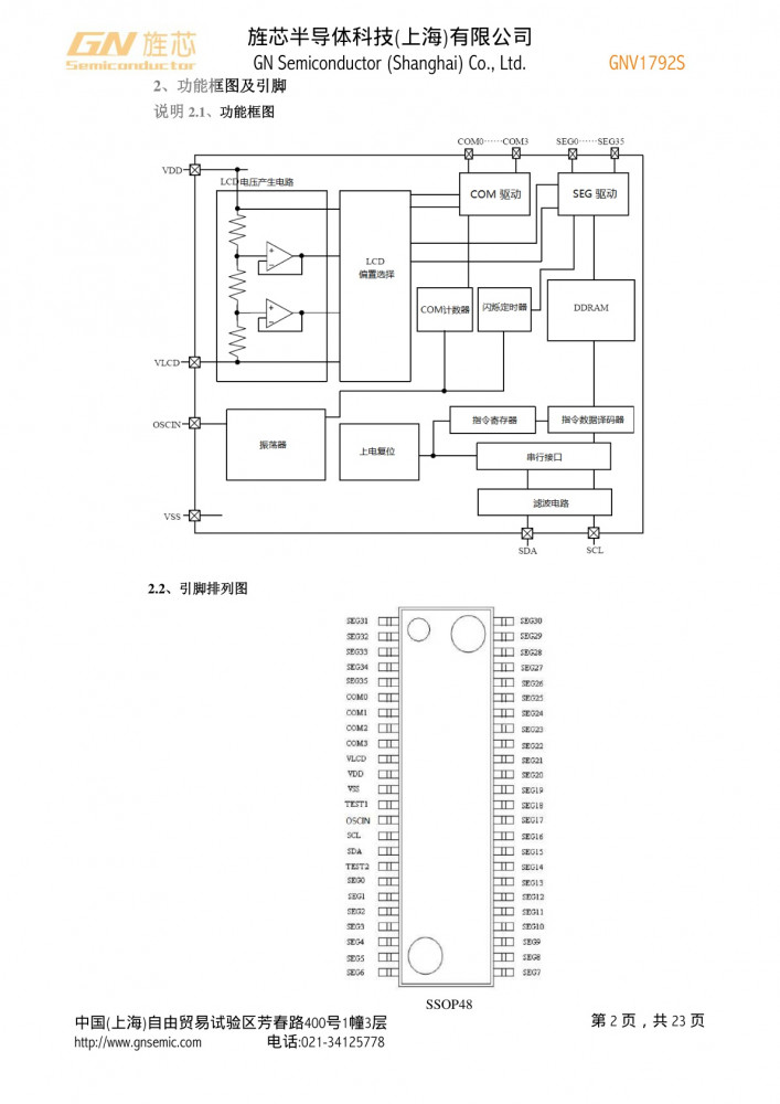 GNV1792S datasheet page 2