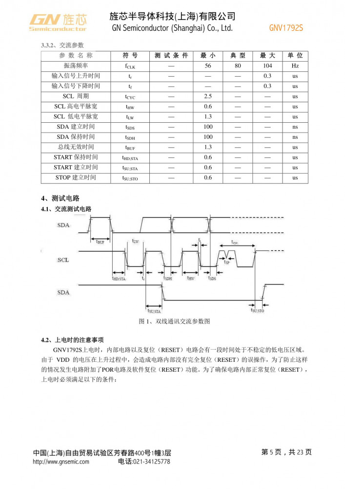 GNV1792S datasheet page 5
