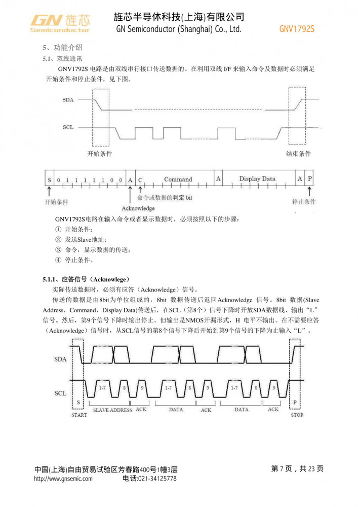 GNV1792S datasheet page 7