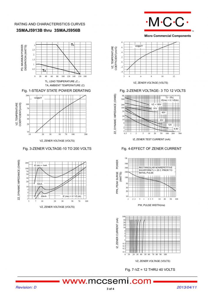 MCC 3SMAJ5951B-TP datasheet page 3