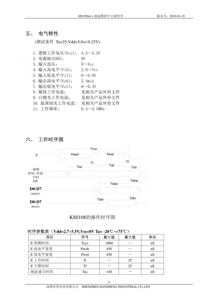HS19264-1 document page 4