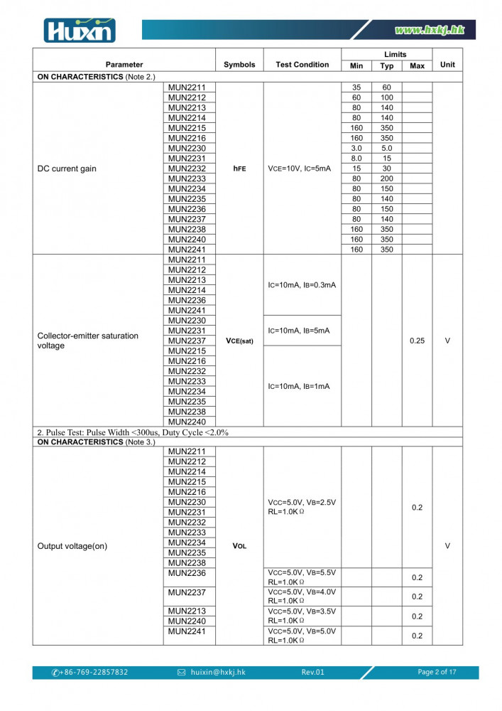 MUN2233 datasheet page 2