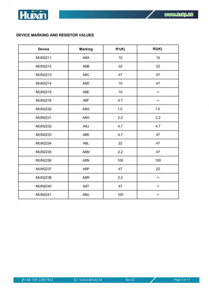 MUN2233 datasheet page 4