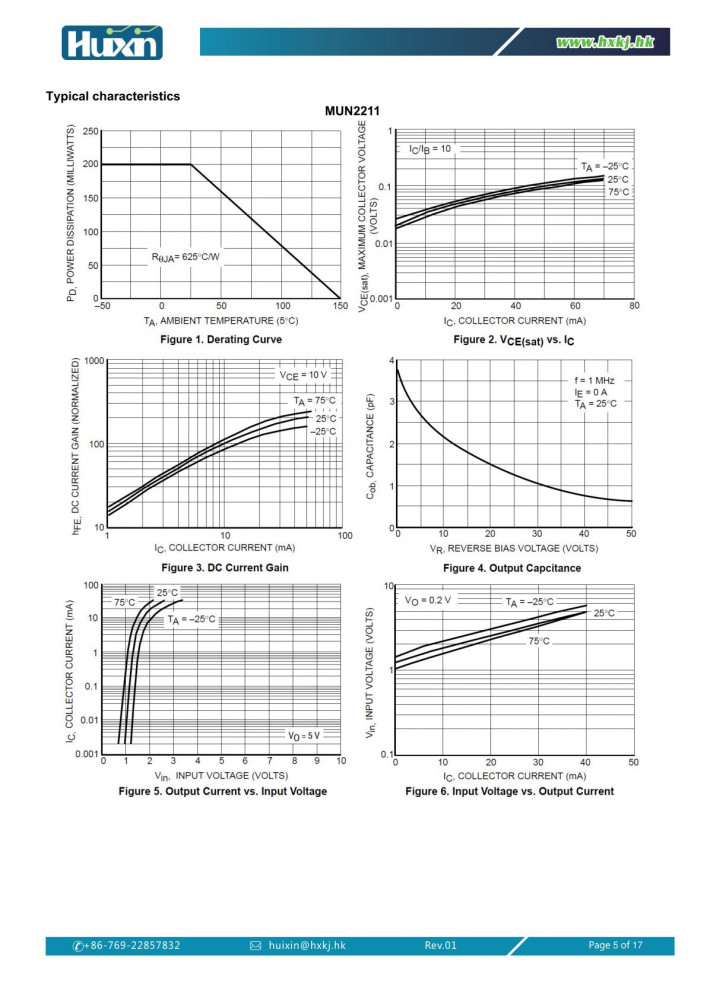 MUN2233 datasheet page 5