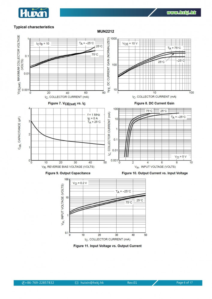 MUN2233 datasheet page 6