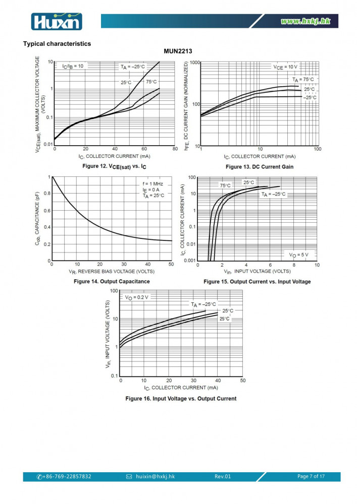 MUN2233 datasheet page 7