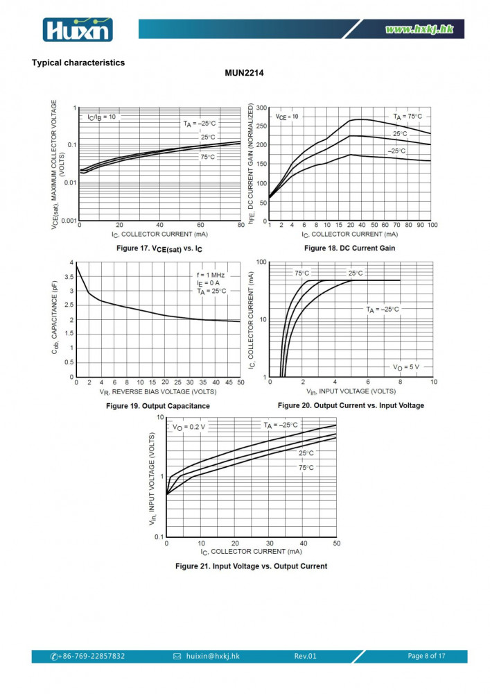 MUN2233 datasheet page 8