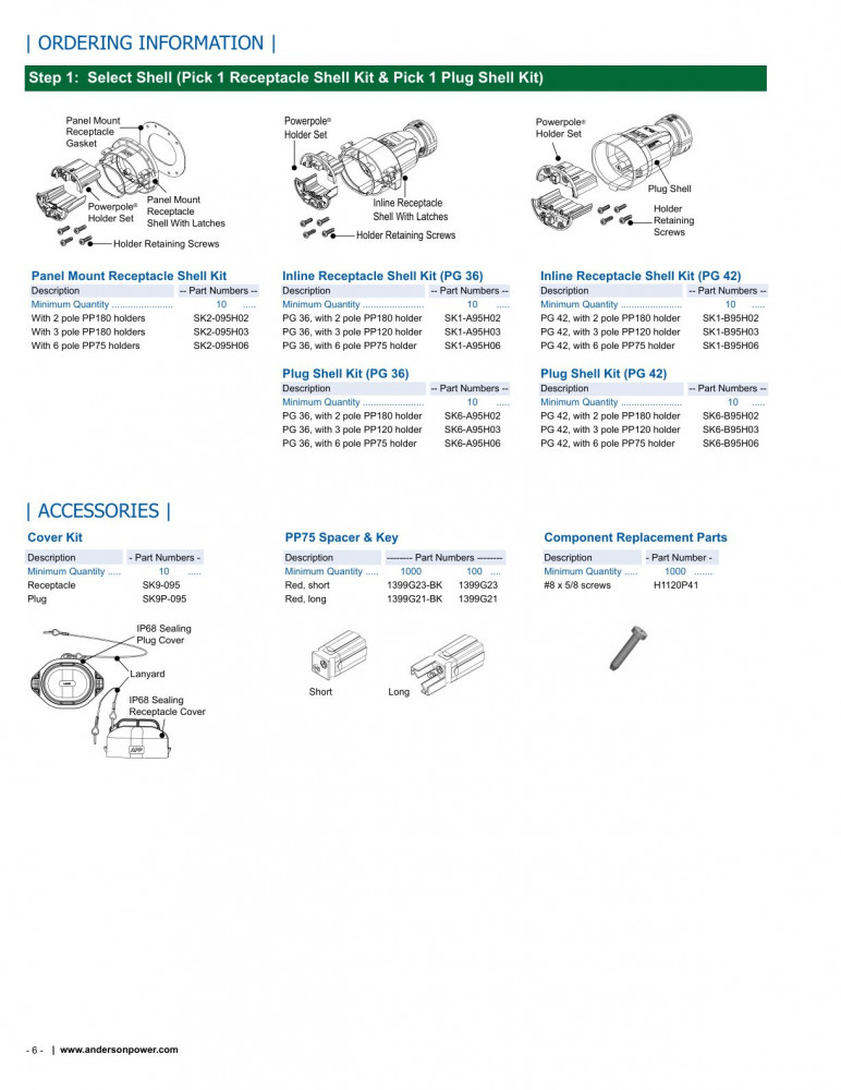 Anderson Power SPEC Pak technical document page 6