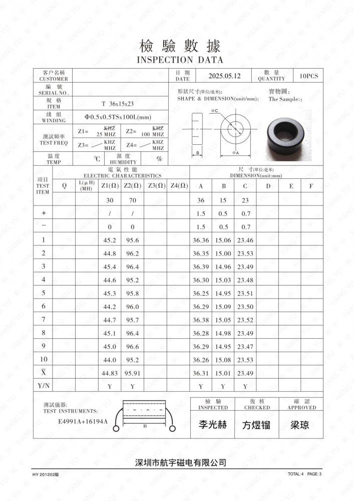 T36×15×23 inspection data page