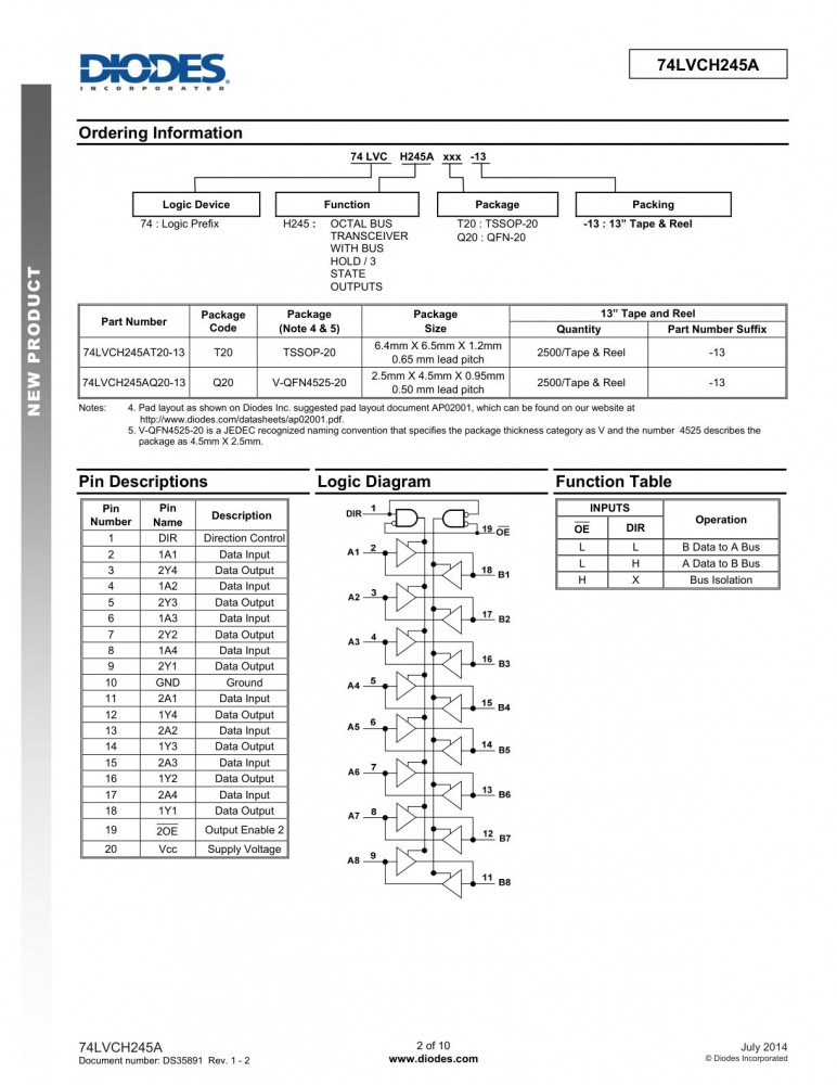 74LVCH245A datasheet page 2