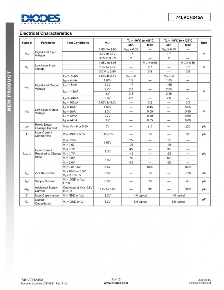 74LVCH245A datasheet page 4