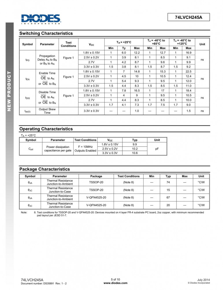74LVCH245A datasheet page 5