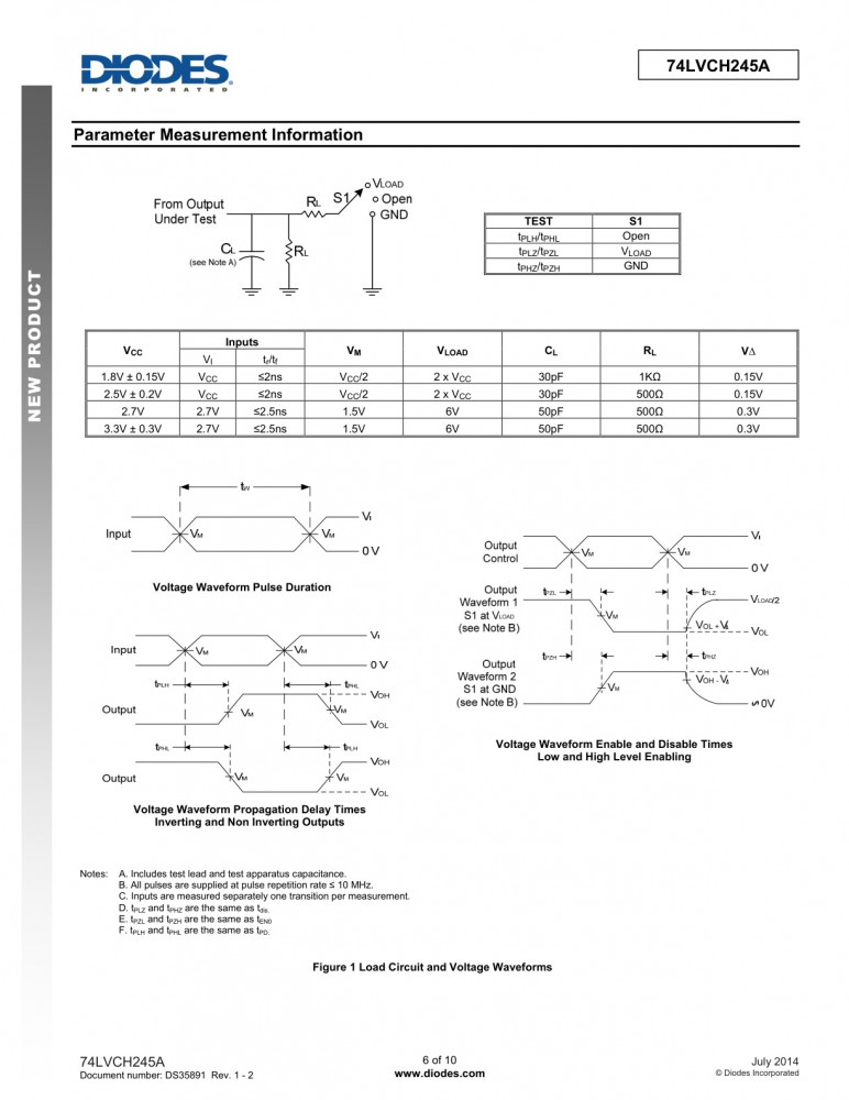 74LVCH245A datasheet page 6