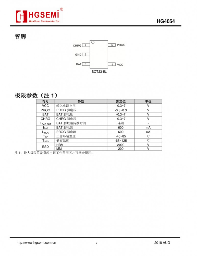 HG4054M5/TR datasheet page 2