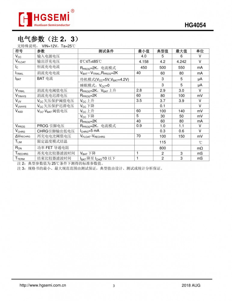 HG4054M5/TR datasheet page 3