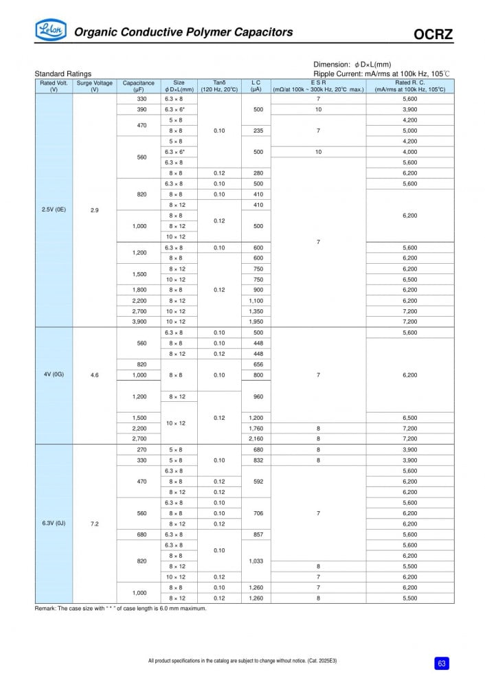 Lelon OCRZ series datasheet page 2