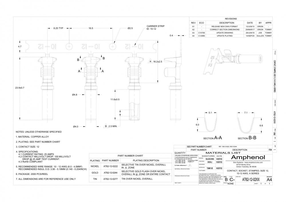 Amphenol AT62-12-0244 technical drawing