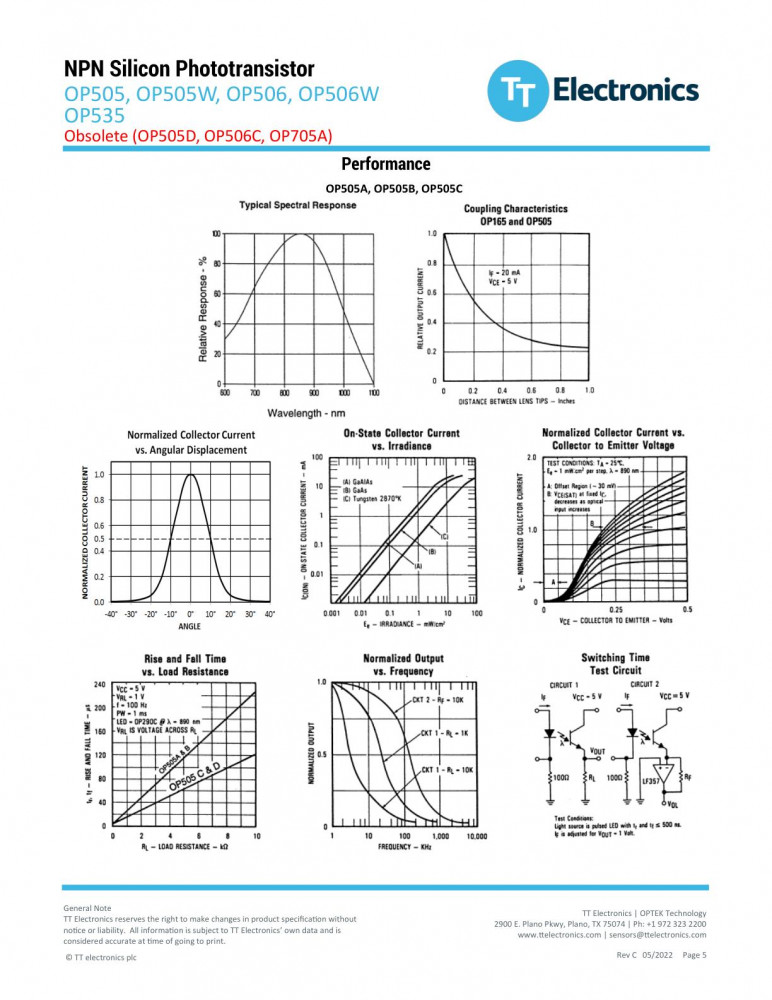 OP506A datasheet page 5
