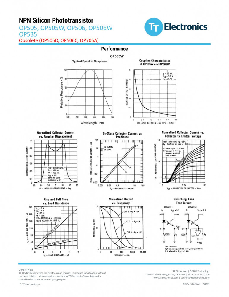 OP506A datasheet page 6