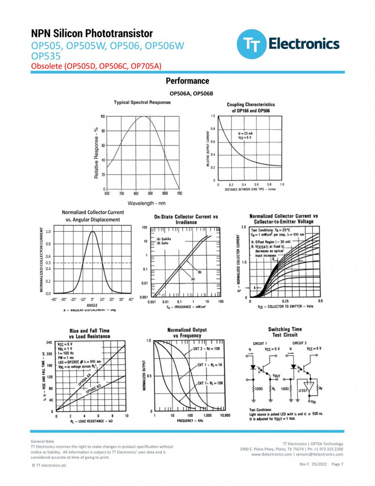 OP506A datasheet page 7