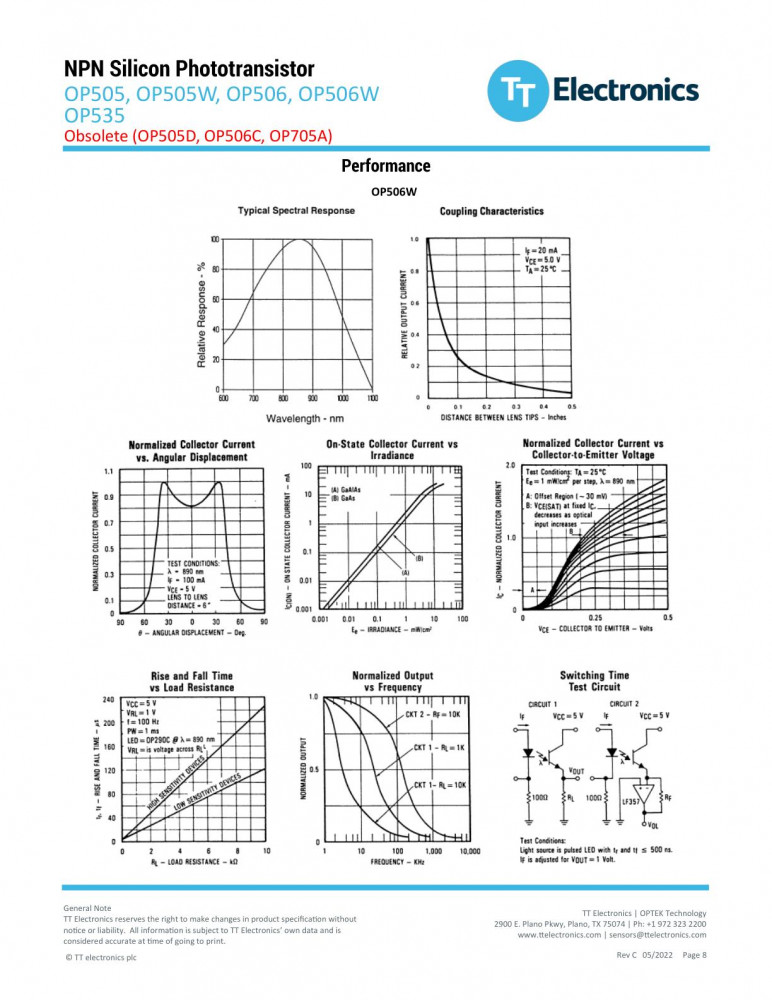 OP506A datasheet page 8