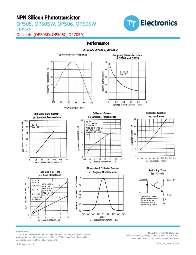 OP506A datasheet page 9