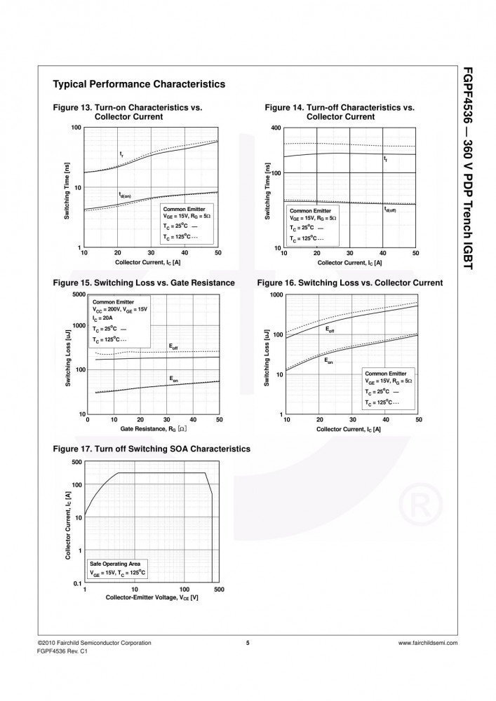 FGPF4536 datasheet page 5