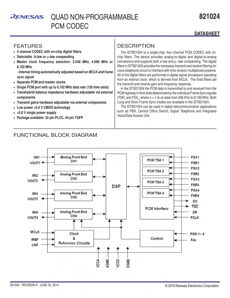 821024JG8 datasheet page 1