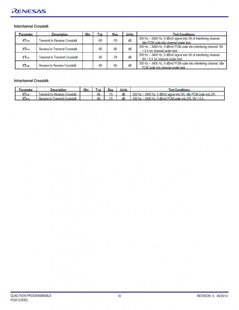 821024JG8 datasheet page 10