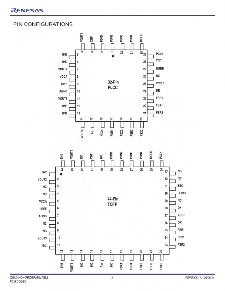 821024JG8 datasheet page 2